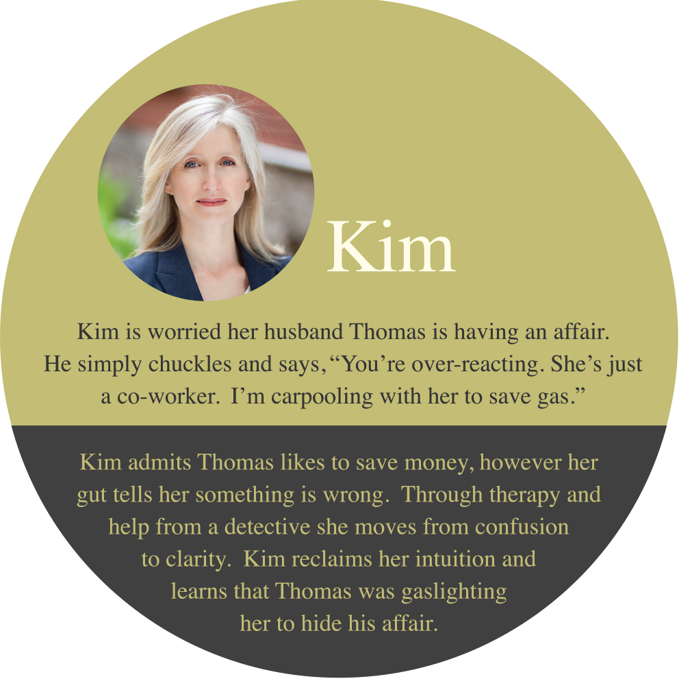 Empowerment Wheel™ | Dr. Sheri Keffer